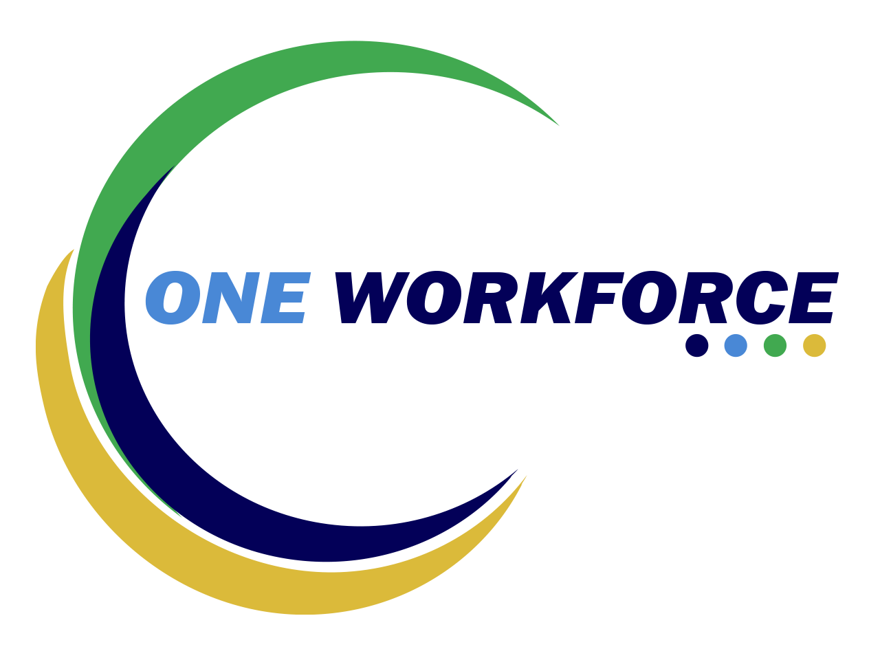 WorkforceGPS - Grants