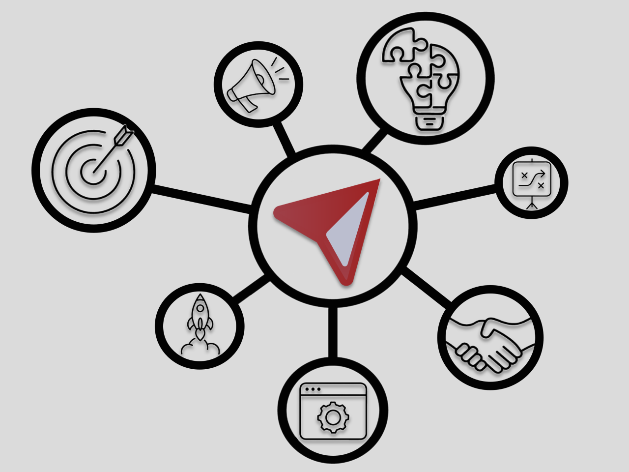 WorkforceGPS - Communities